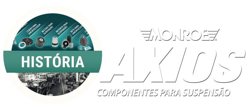 MONROE AXIOS®